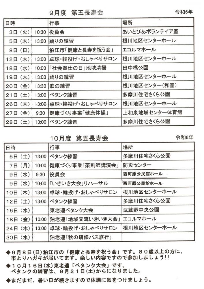 老人クラブ 第五長寿会 の新着情報 狛江市医療・介護・地域資源マップ