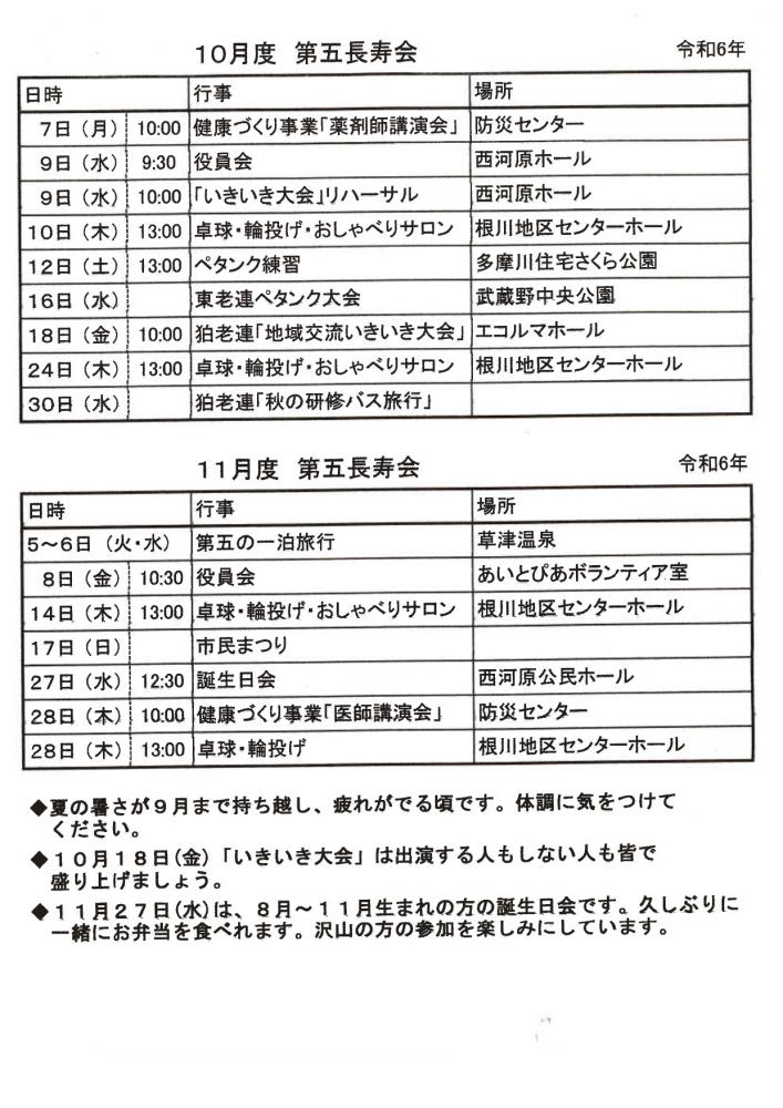 老人クラブ 第五長寿会 の新着情報 狛江市医療・介護・地域資源マップ